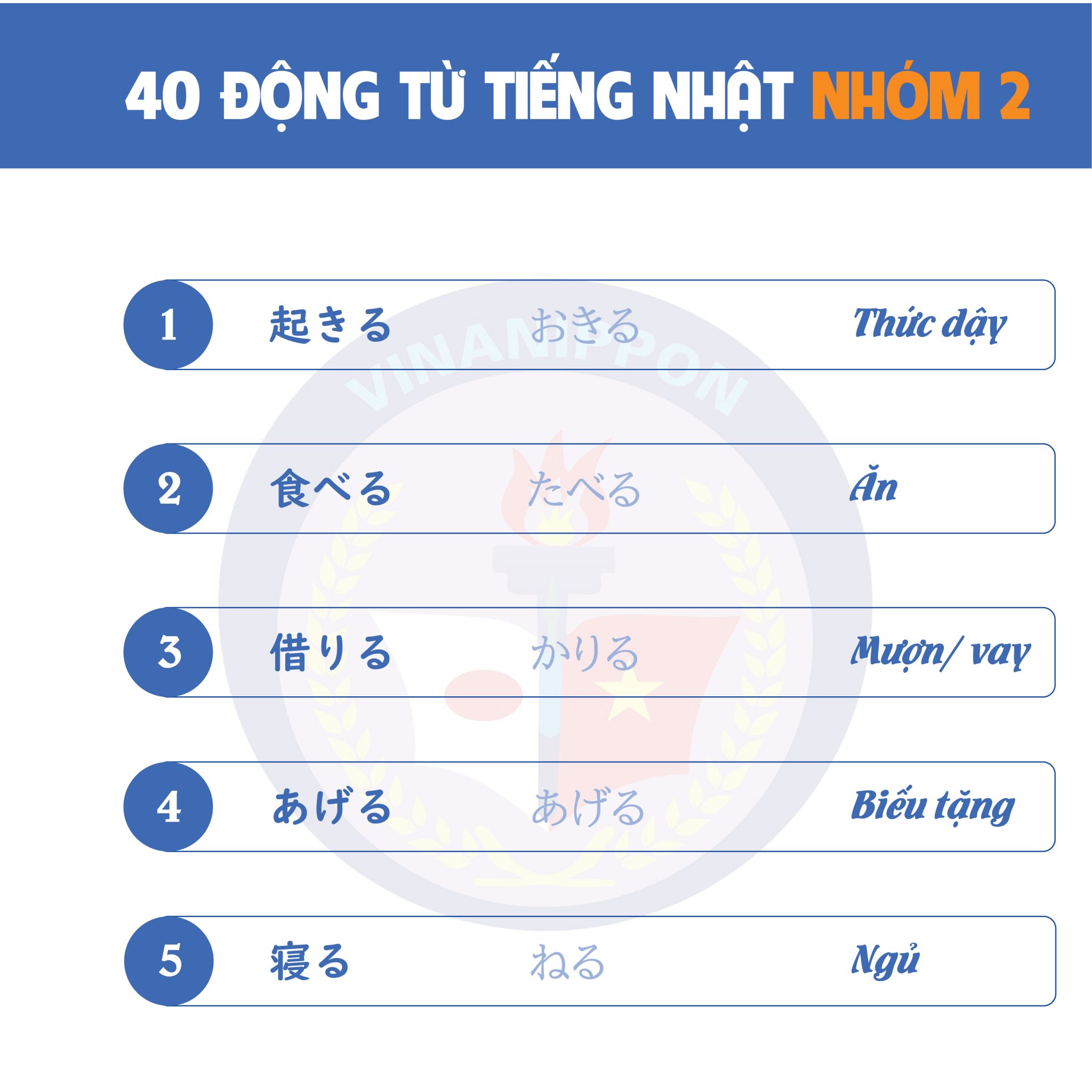 Tổng hợp 40 động từ tiếng Nhật nhóm 2 thường gặp - Vinanippon